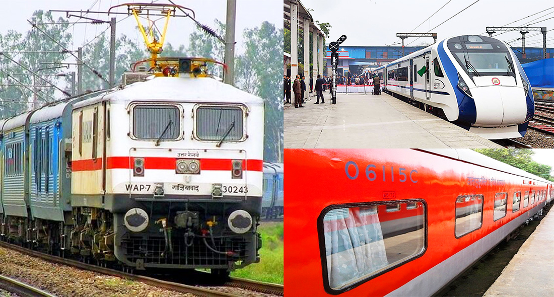 Indian Fastest Train Images